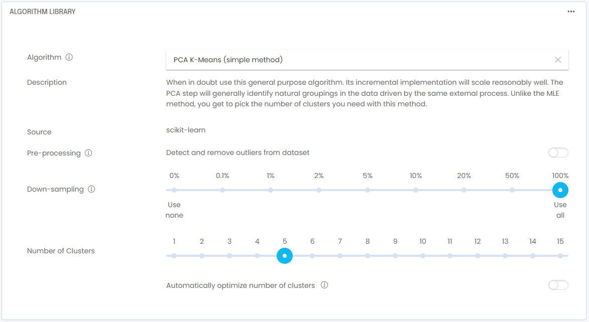 How To Build A Clustering Model A Comprehensive Guide Analyzr